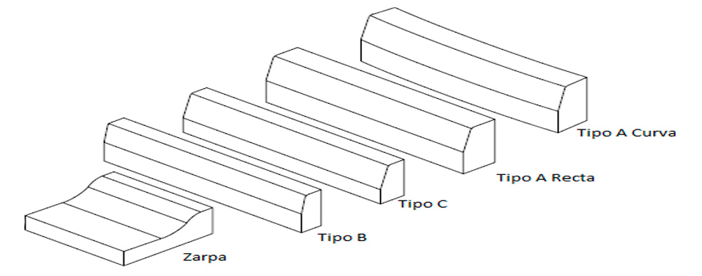 PREFABRICADOS DE HORMIGON | BURZIO
