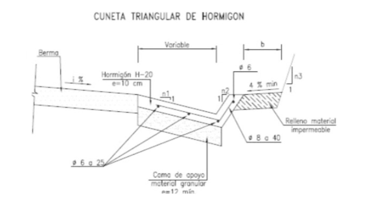 PREFABRICADOS DE HORMIGON | BURZIO